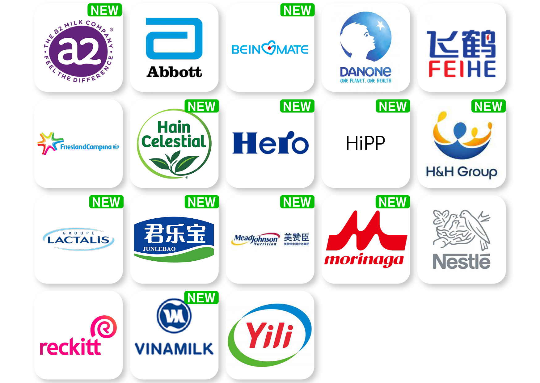 BMS Index 2024 – ATNi (Access to Nutrition initiative)